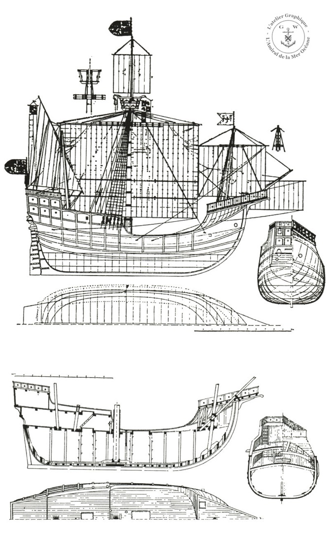 Plans de la Santa Maria – navires anciens
