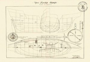 Plans de la Santa Maria – navires anciens